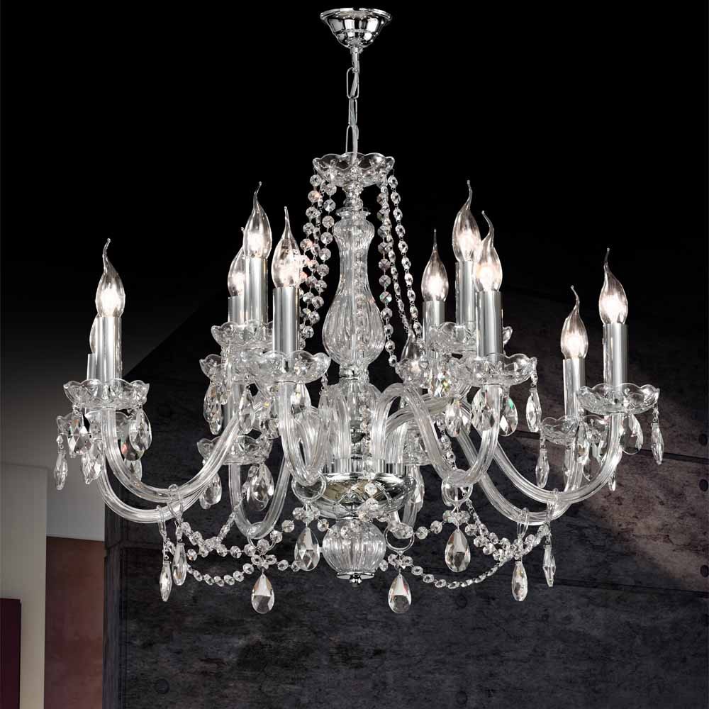 Eclairage de lustre - Wonderlamp.fr